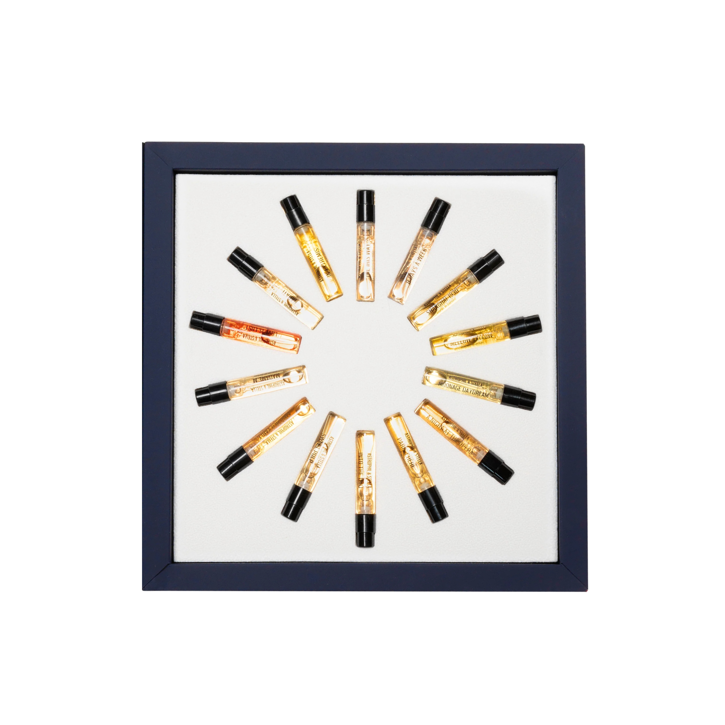DISCOVERY KIT - ASTROPHIL & STELLA – Fragrance Passion